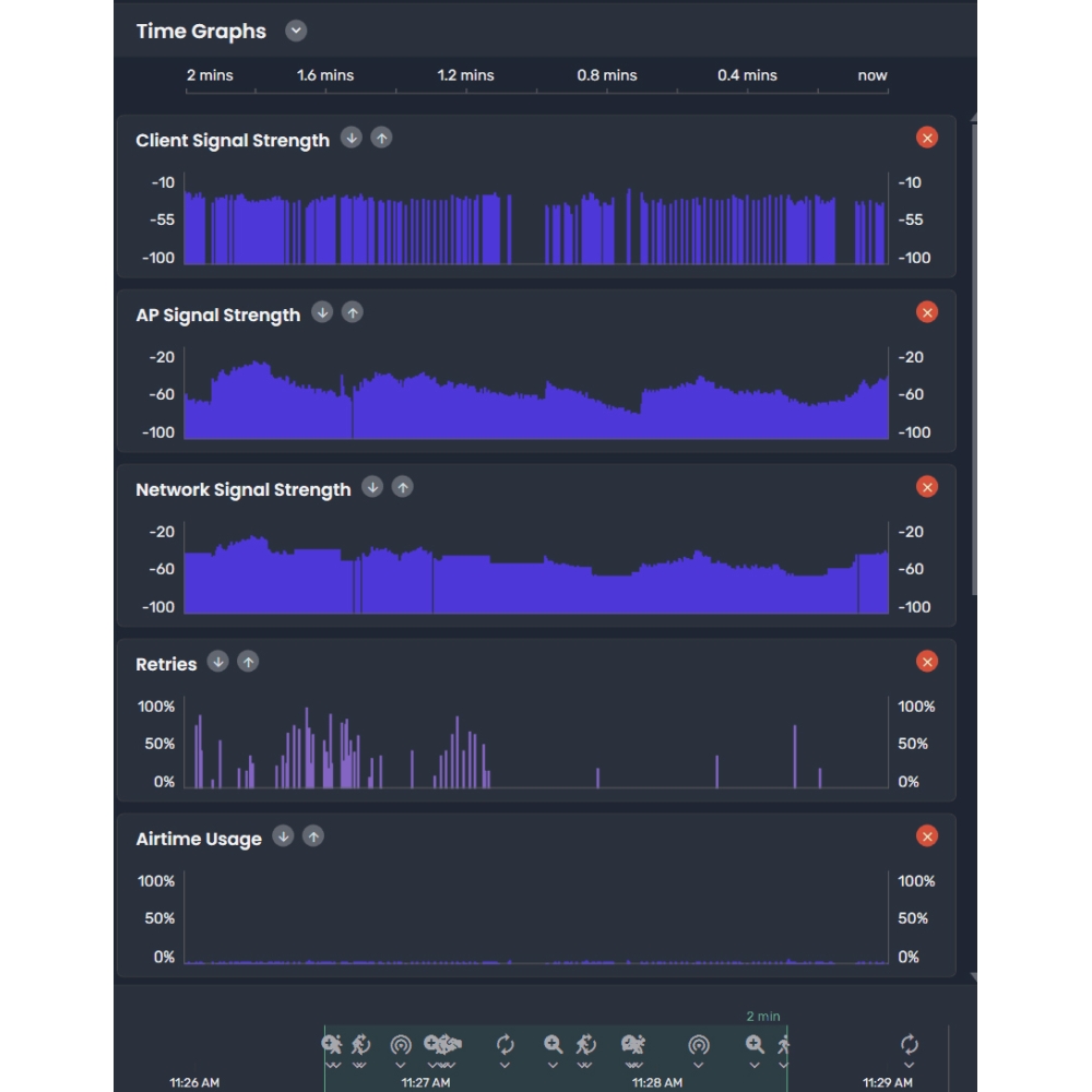 Streakwave MetaGeek SUB-000032 Chanalyzer 6 Annual Subscription