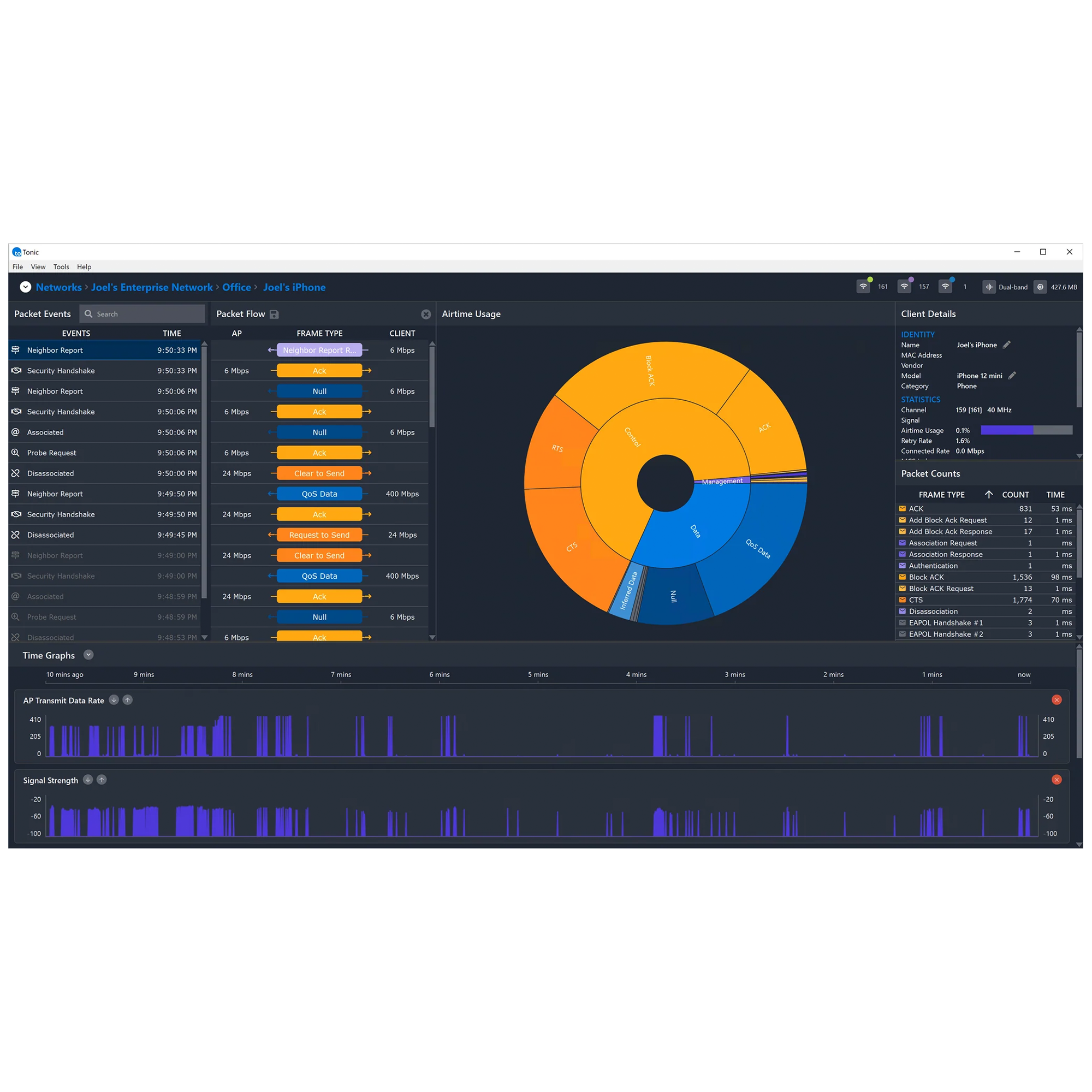 Streakwave MetaGeek BUN-COMPLETE-1 Complete Bundle: All-in-one ...