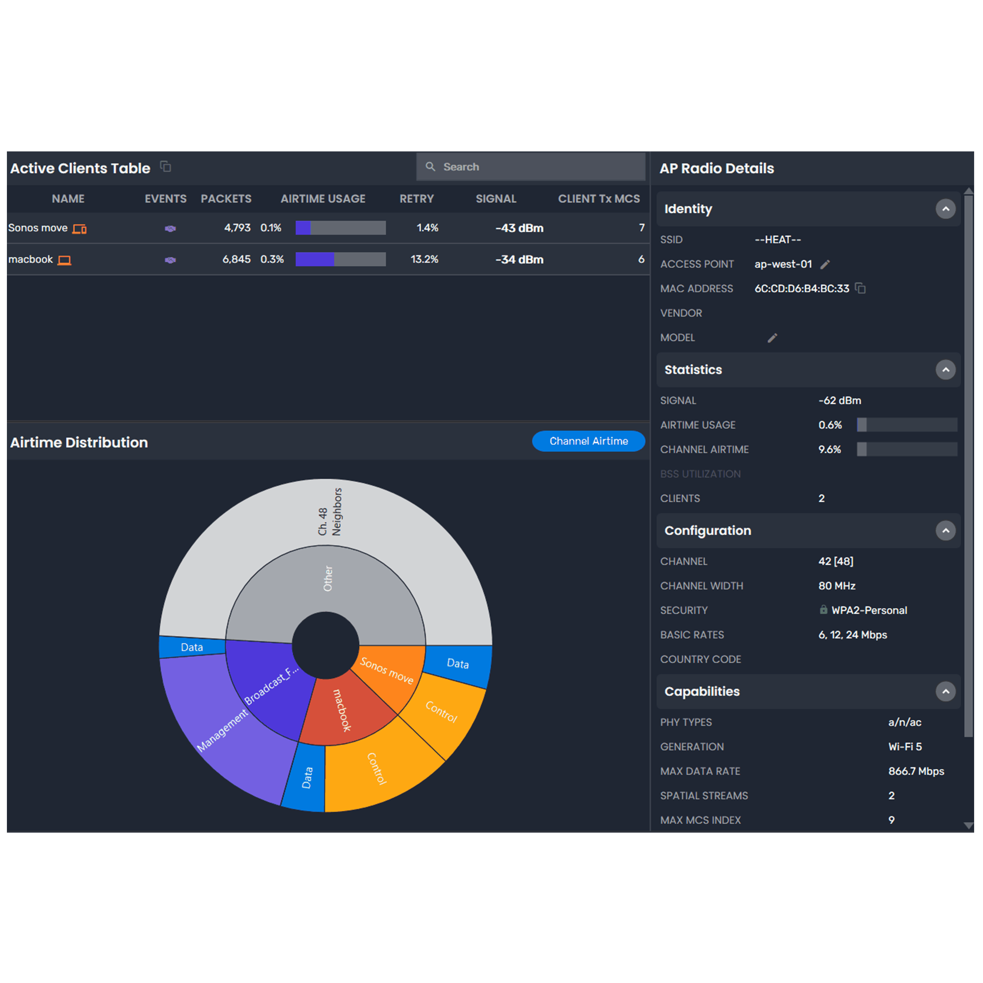 Streakwave MetaGeek BUN-COMPLETE-1 Complete Bundle: All-in-one Troubleshooting