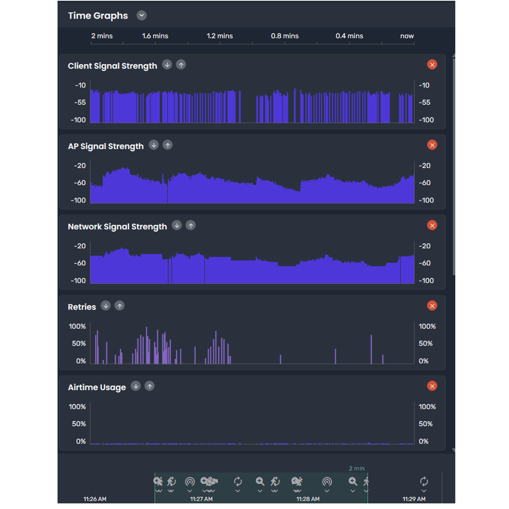Streakwave MetaGeek BUN-COMPLETE-1 Complete Bundle: All-in-one Troubleshooting
