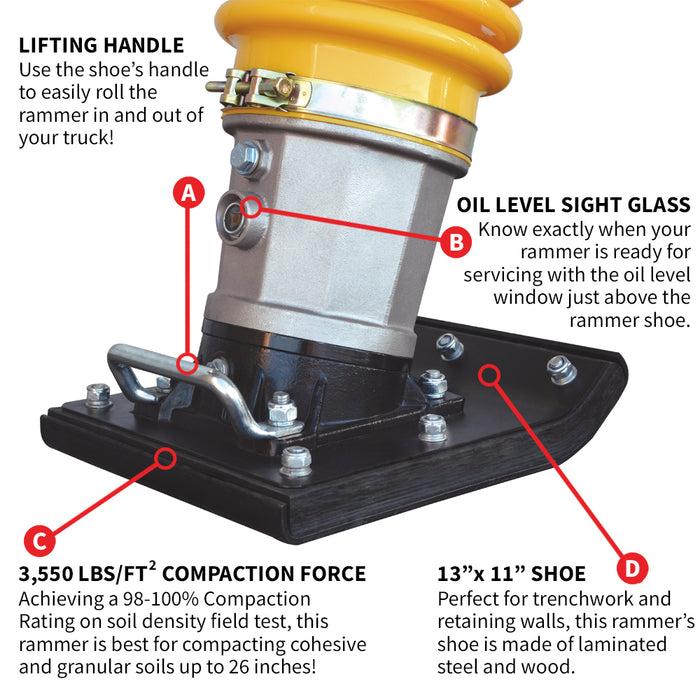 UNITIS | Tomahawk Gas Rammer w/ Honda GX120R Engine