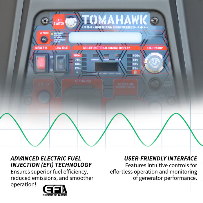 Unitis Contractor Supplies | Tomahawk 4500 Watt Inverter Generator ...