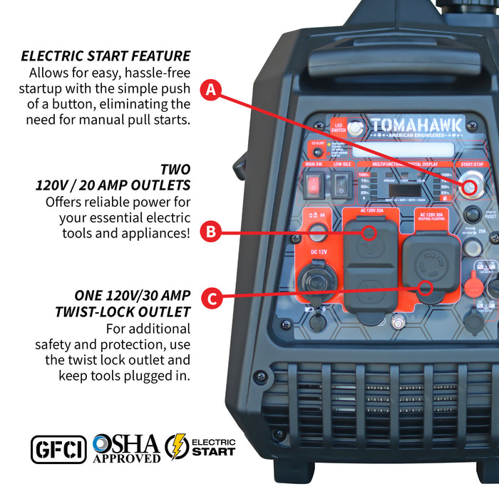 Unitis Contractor Supplies | Tomahawk 4500 Watt Inverter Generator ...