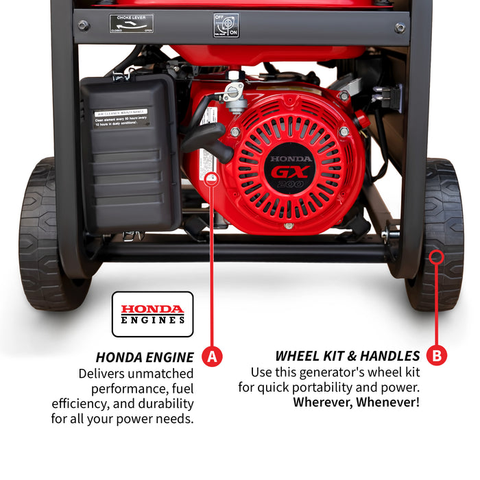 Unitis Contractor Supplies | Tomahawk 4000 Watt Honda Powered Generator ...